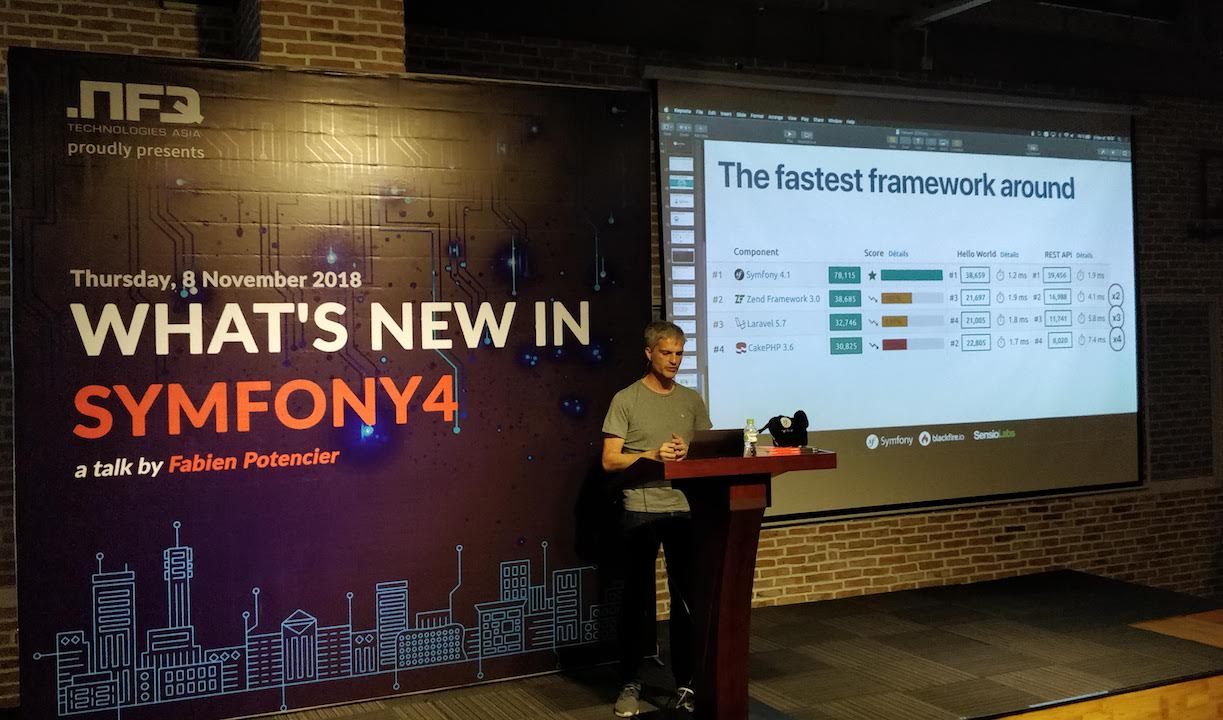 Symfony™ 4, quelles sont les nouveautés ? - Clever Age