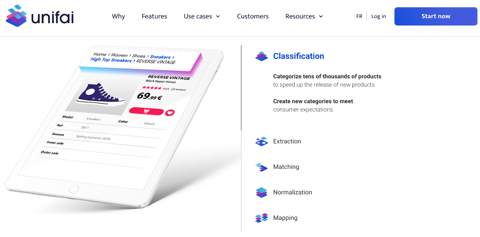 AI101: Practical Use Cases of Artificial Intelligence in Business #3 - Clever Age